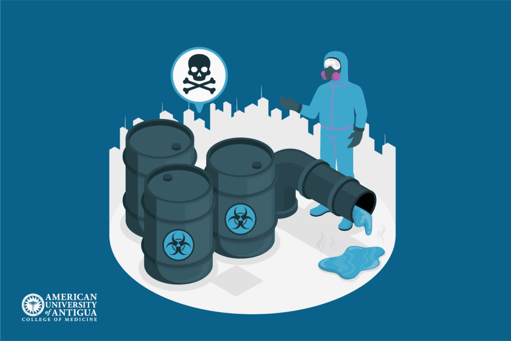 Hospital Emergency Codes: What They Mean - American University of Antigua