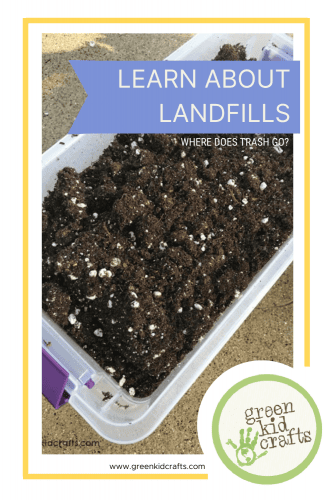 Earth Day Science! Learning about Landfills Where Does Our Trash Go ...