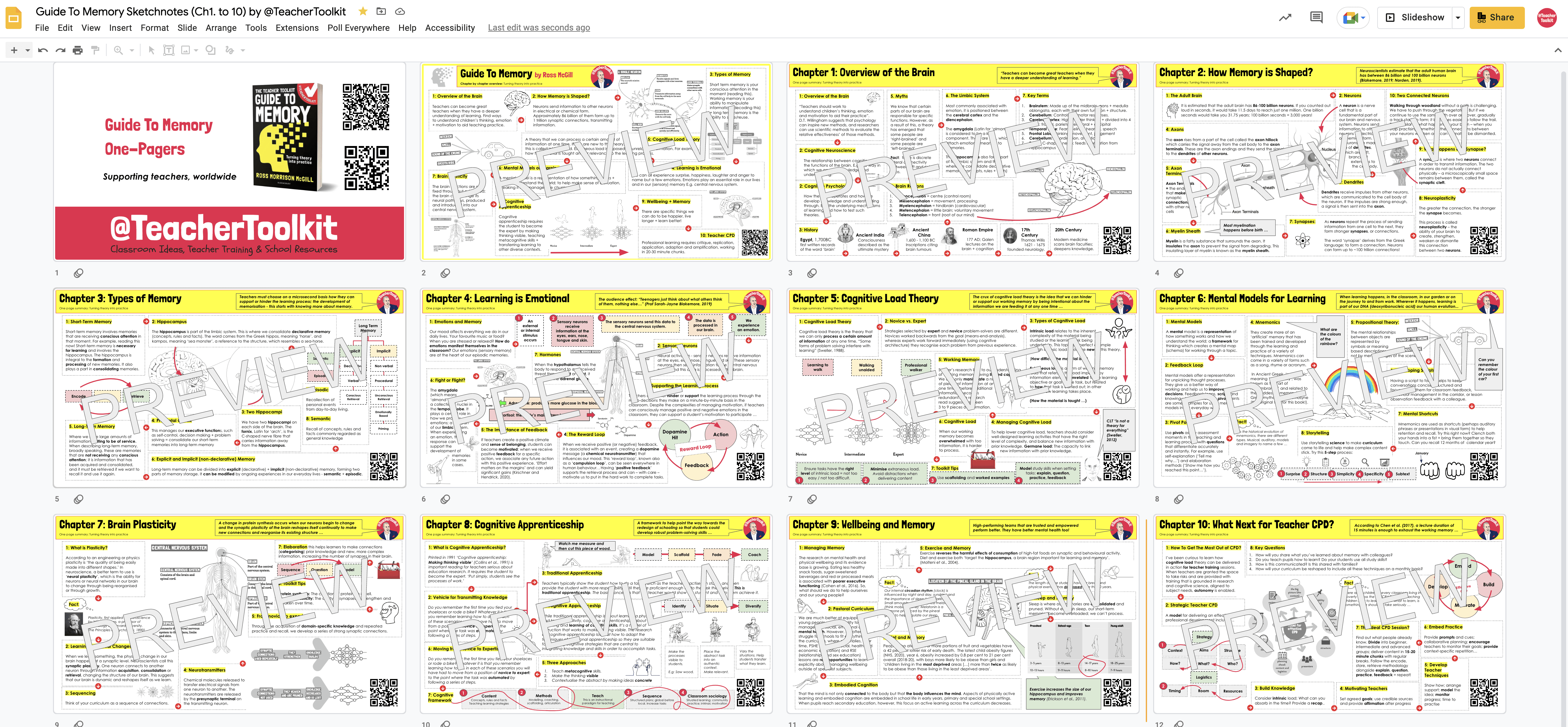 Guide To Memory One-Pagers - TeacherToolkit