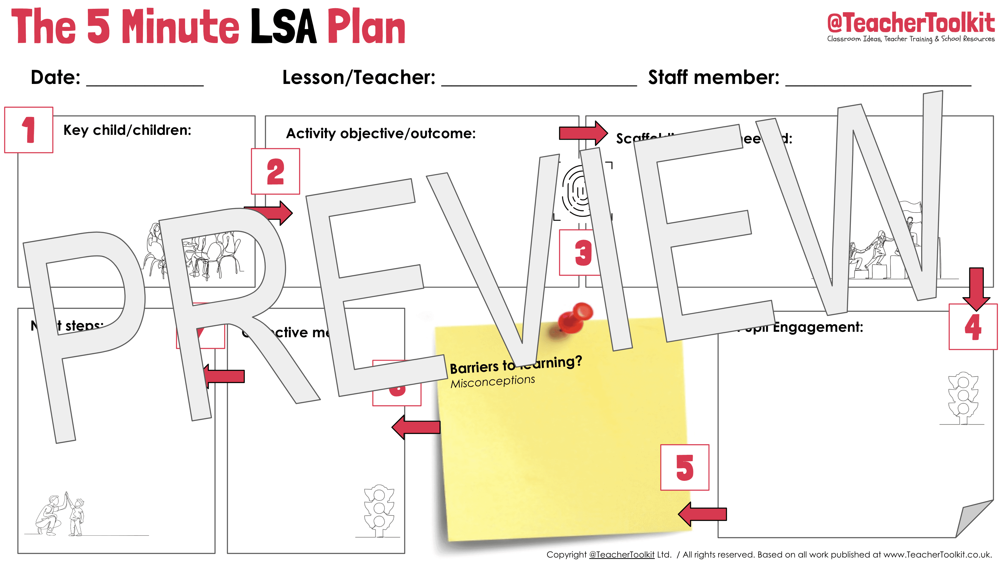 The 5-Minute LSA Plan - TeacherToolkit