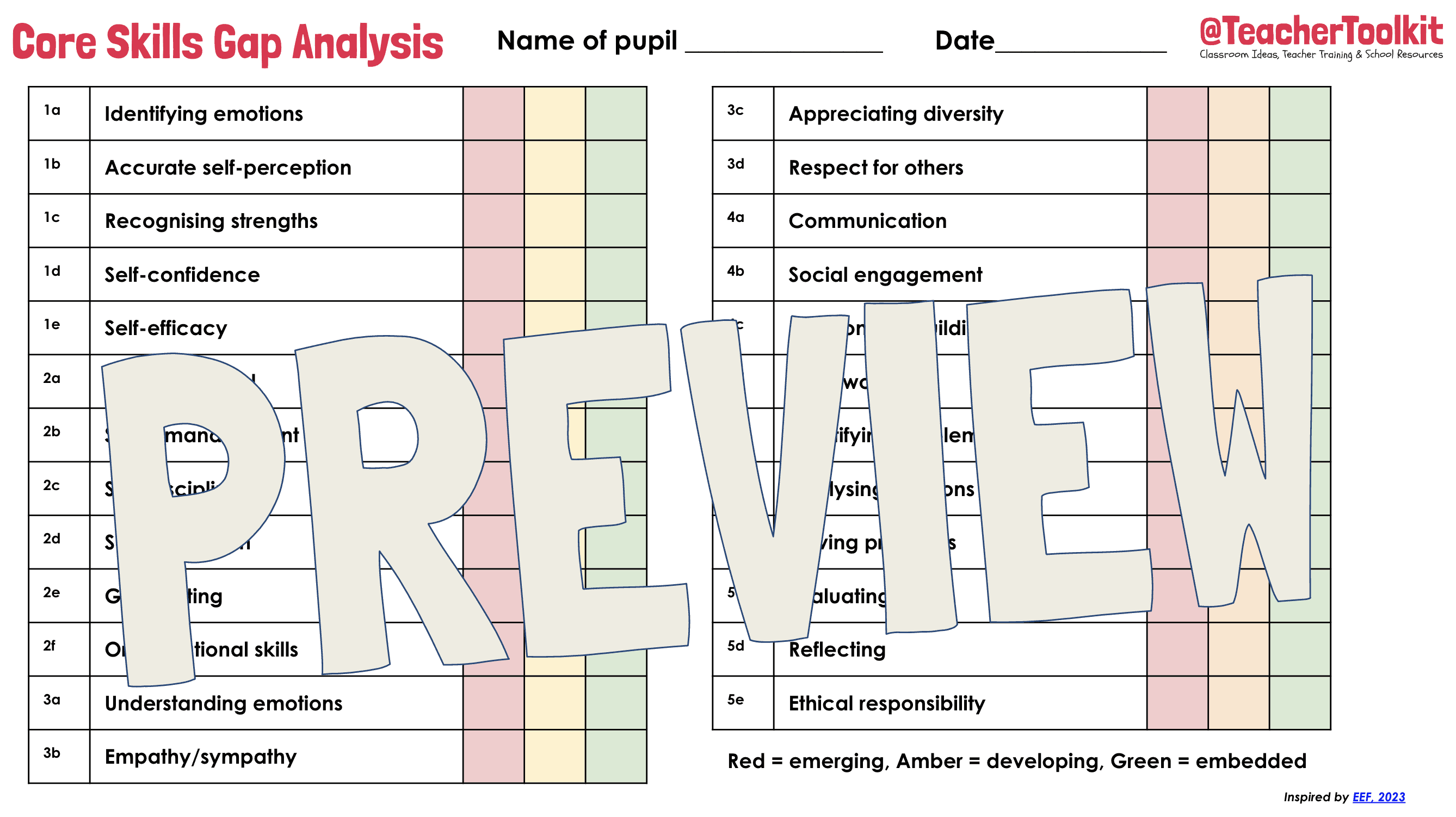 Embedding Social and Emotional Learning - TeacherToolkit