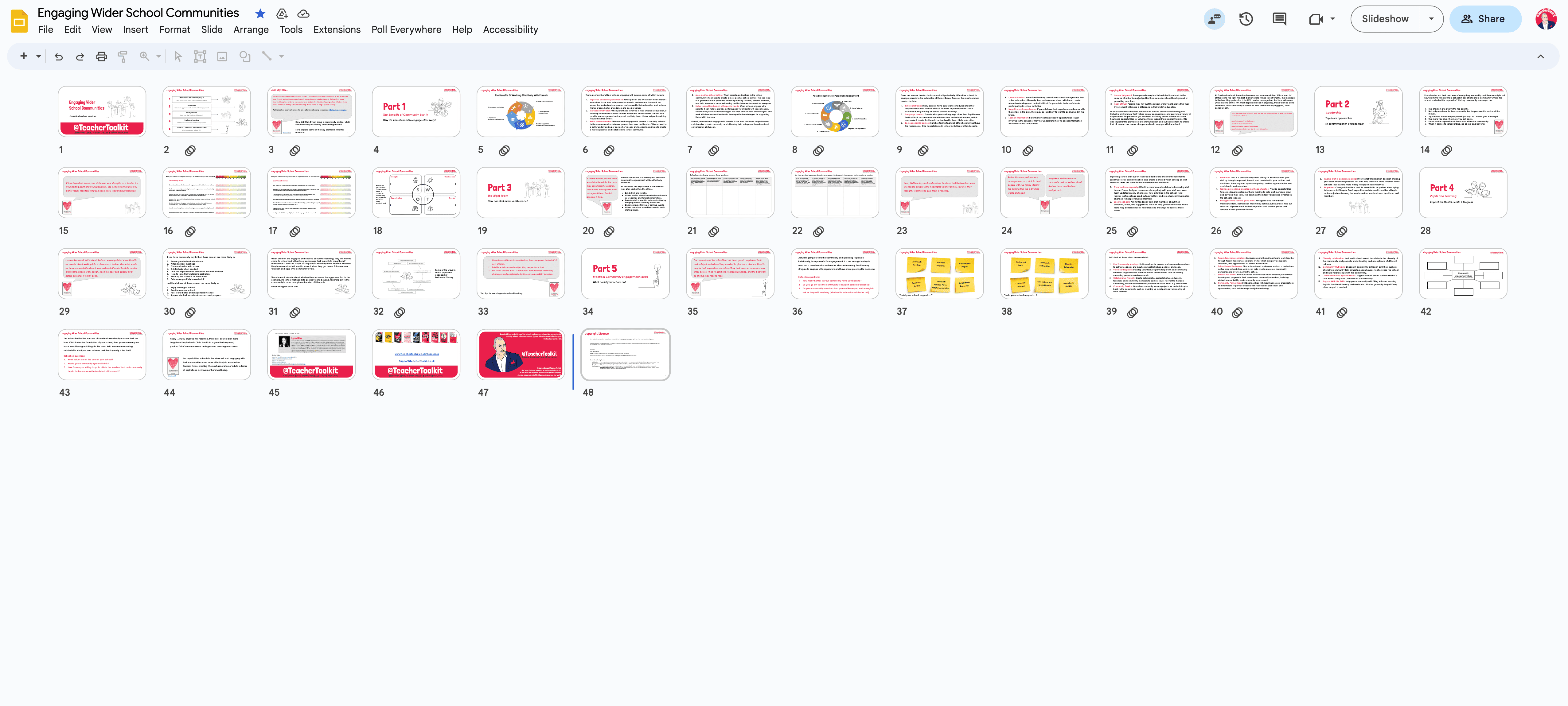 Engaging Wider School Communities - TeacherToolkit