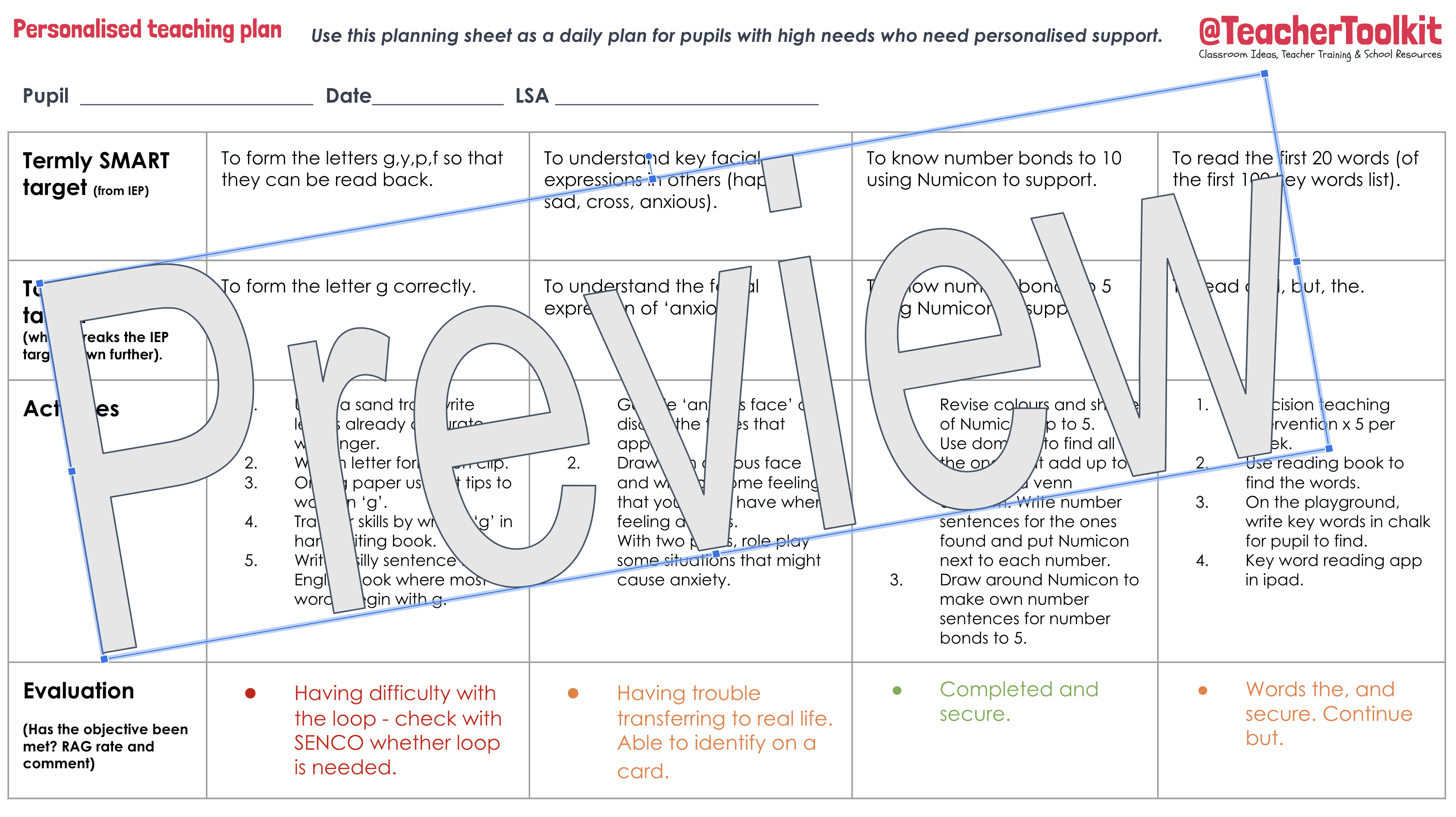 Personalised Learning and Nurture Groups - TeacherToolkit