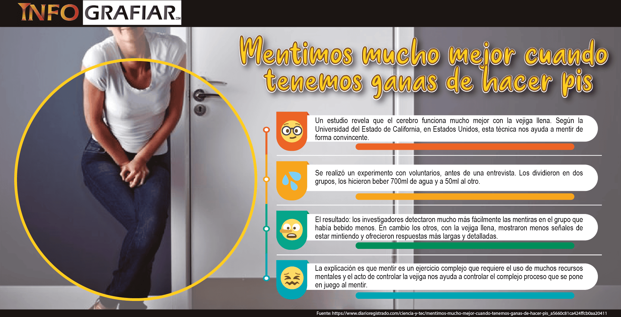 Mentimos mucho mejor cuando tenemos ganas de hacer pis