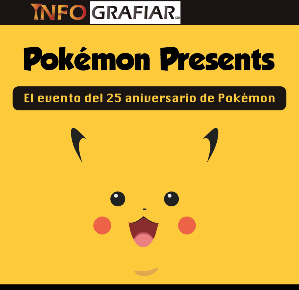 Pokémon Presents: El evento del 25 aniversario de Pokémon - INFOGRAFIAR