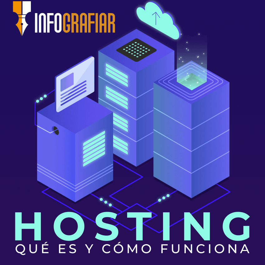¿Qué es un hosting y cómo funciona? - INFOGRAFIAR