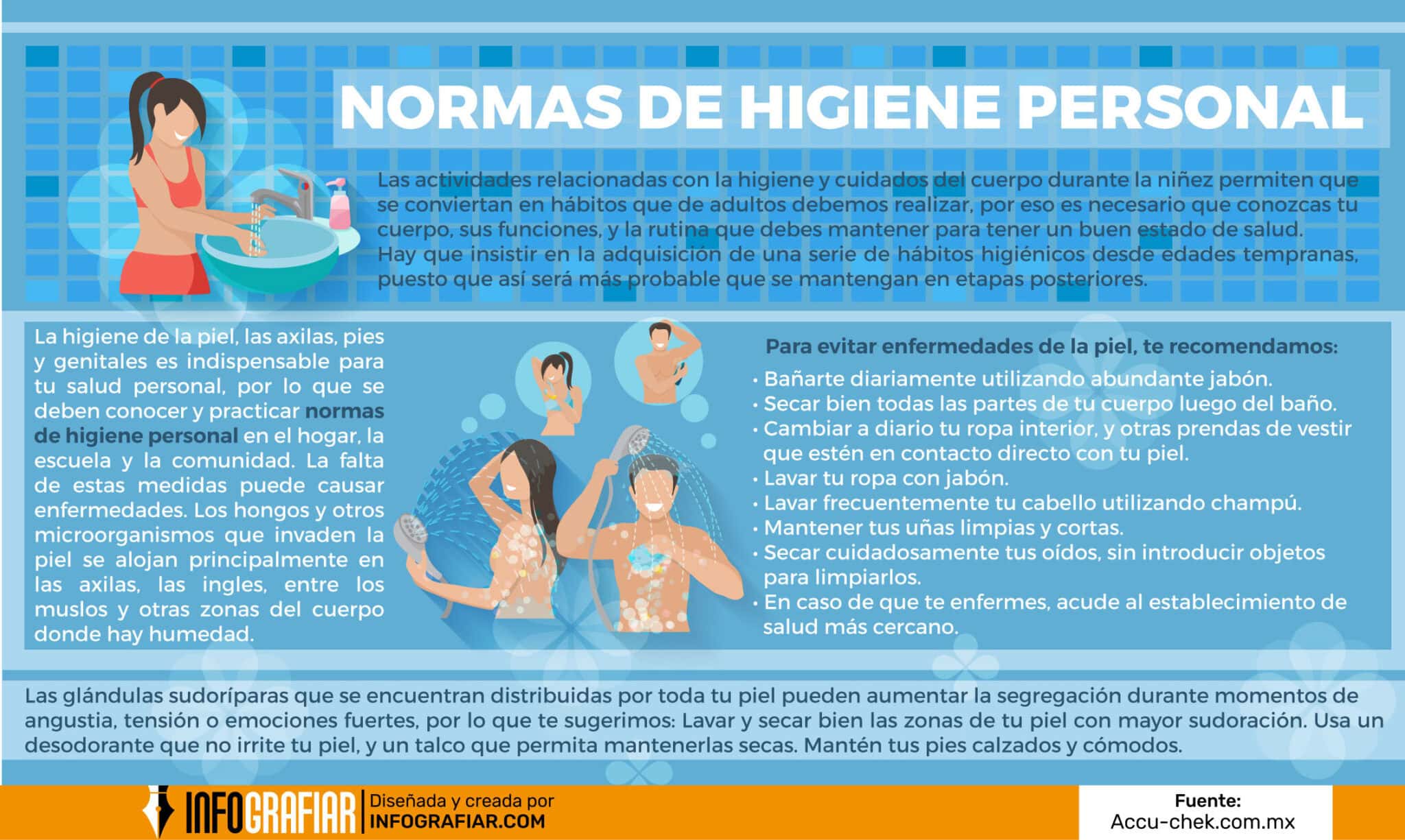 Normas de higiene personal