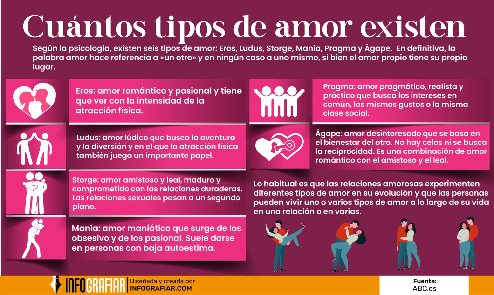 Cuántos tipos de amor existen