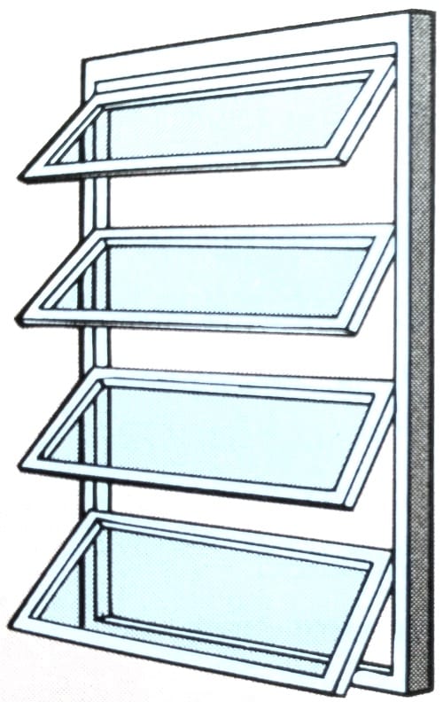 6 Types Of Mobile Home Windows: A Guide To Replacement Options & Installation • Mobile Home Living