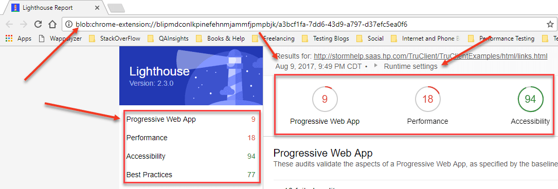 Measure Client-side Performance using Lighthouse - QAInsights