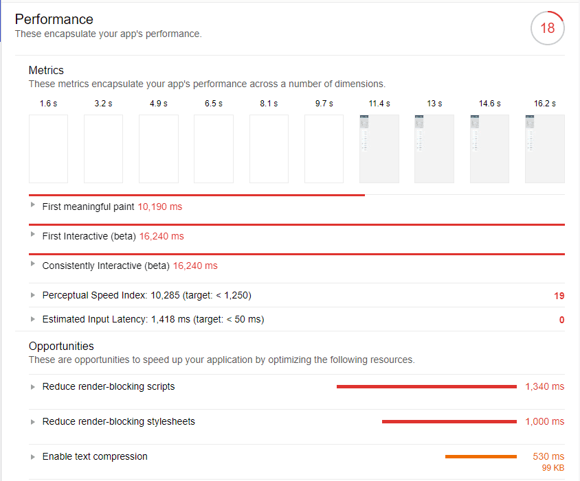Measure Client-side Performance using Lighthouse - QAInsights