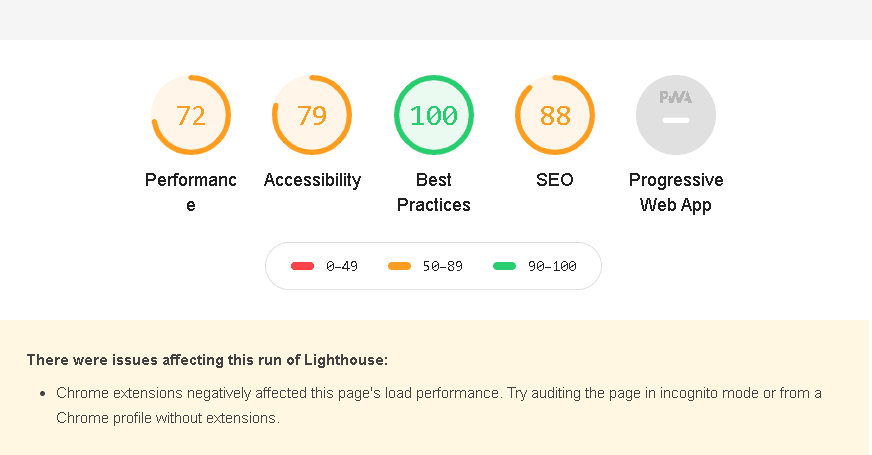 Performance Testing using Lighthouse CI Action - QAInsights