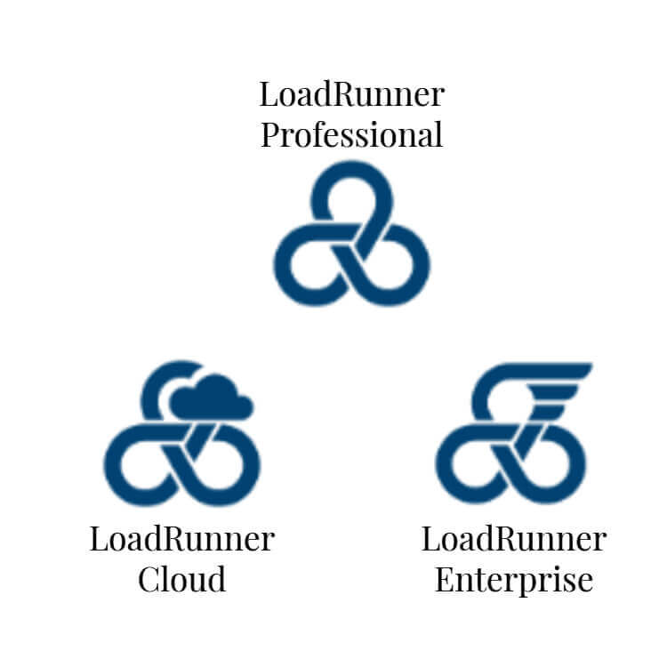 Welcome to LoadRunner Family! - QAInsights