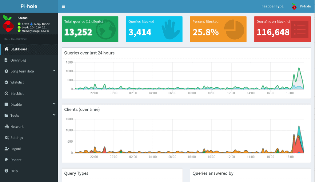 How to deploy Pi-hole in your home network? - QAInsights