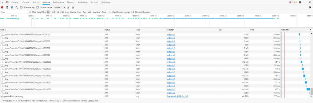 Deep-dive into Cloudflare's Speed Test - QAInsights