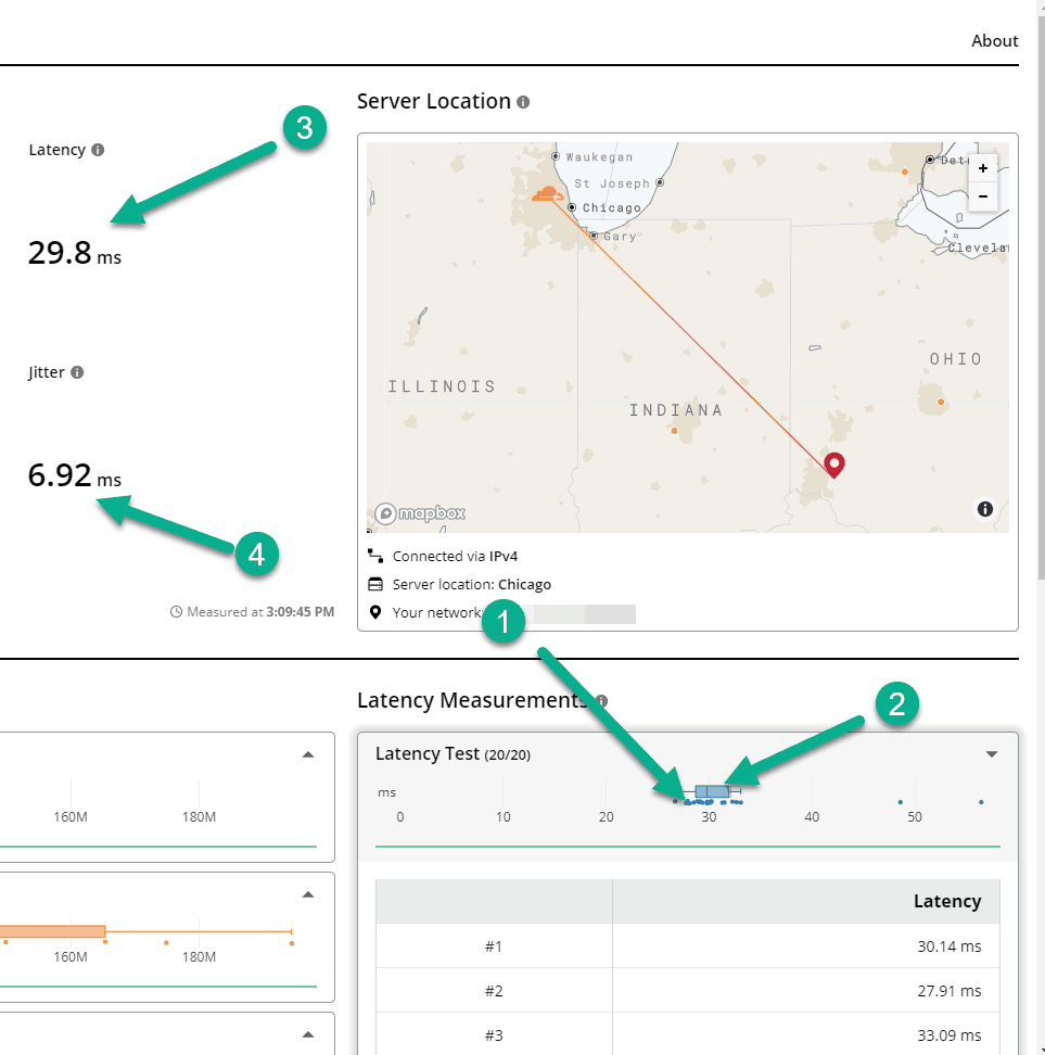 Deep-dive into Cloudflare's Speed Test - QAInsights