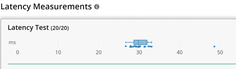 Deep-dive into Cloudflare's Speed Test - QAInsights