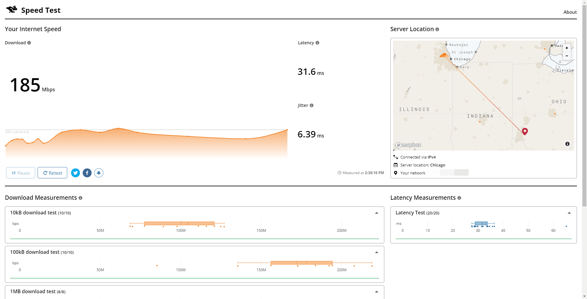 Deep-dive into Cloudflare's Speed Test - QAInsights