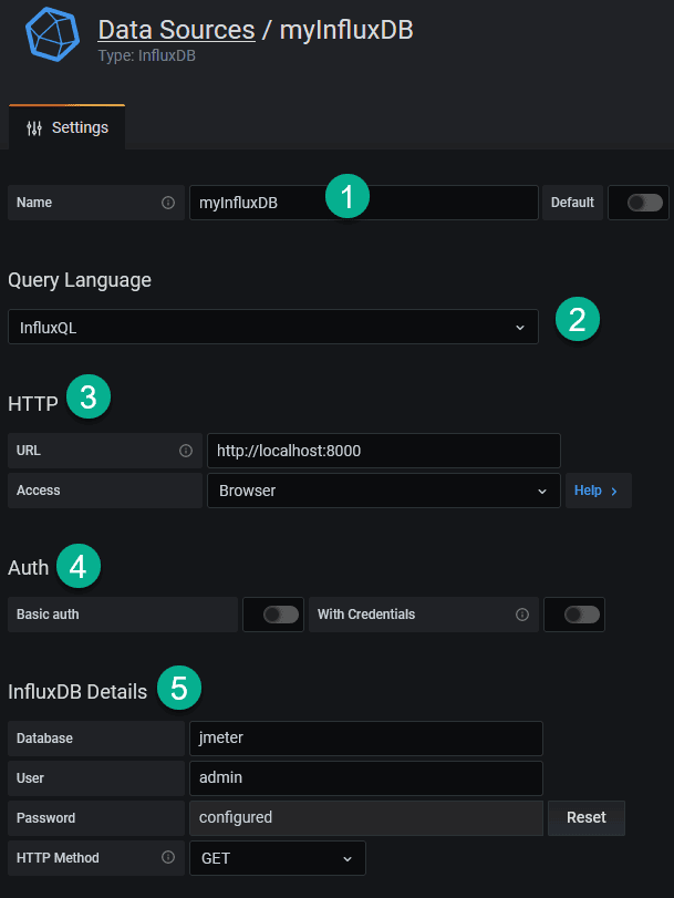JMeter Integration with InfluxDB and Grafana using Docker - QAInsights JMeter Integration with InfluxDB and Grafana using Docker - QAInsights