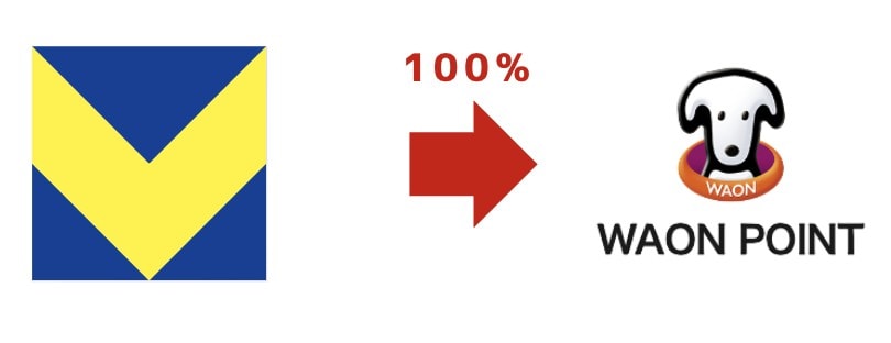 ウエル活が9月から変わる！WAON POINTの貯め方と注意点