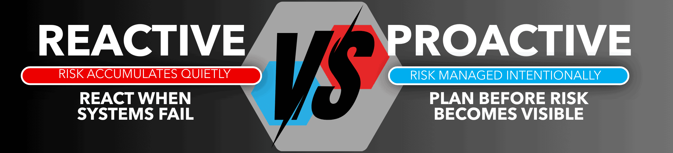 Where Facility Risk Really Lives | Proactive Planning for Critical Systems