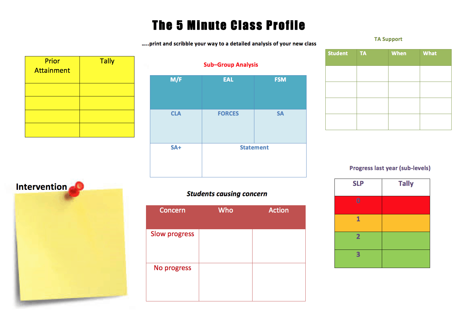 The 5 Minute Lesson Plan Series