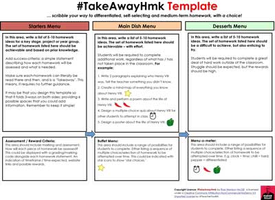 TakeAway Homework - TeacherToolkit
