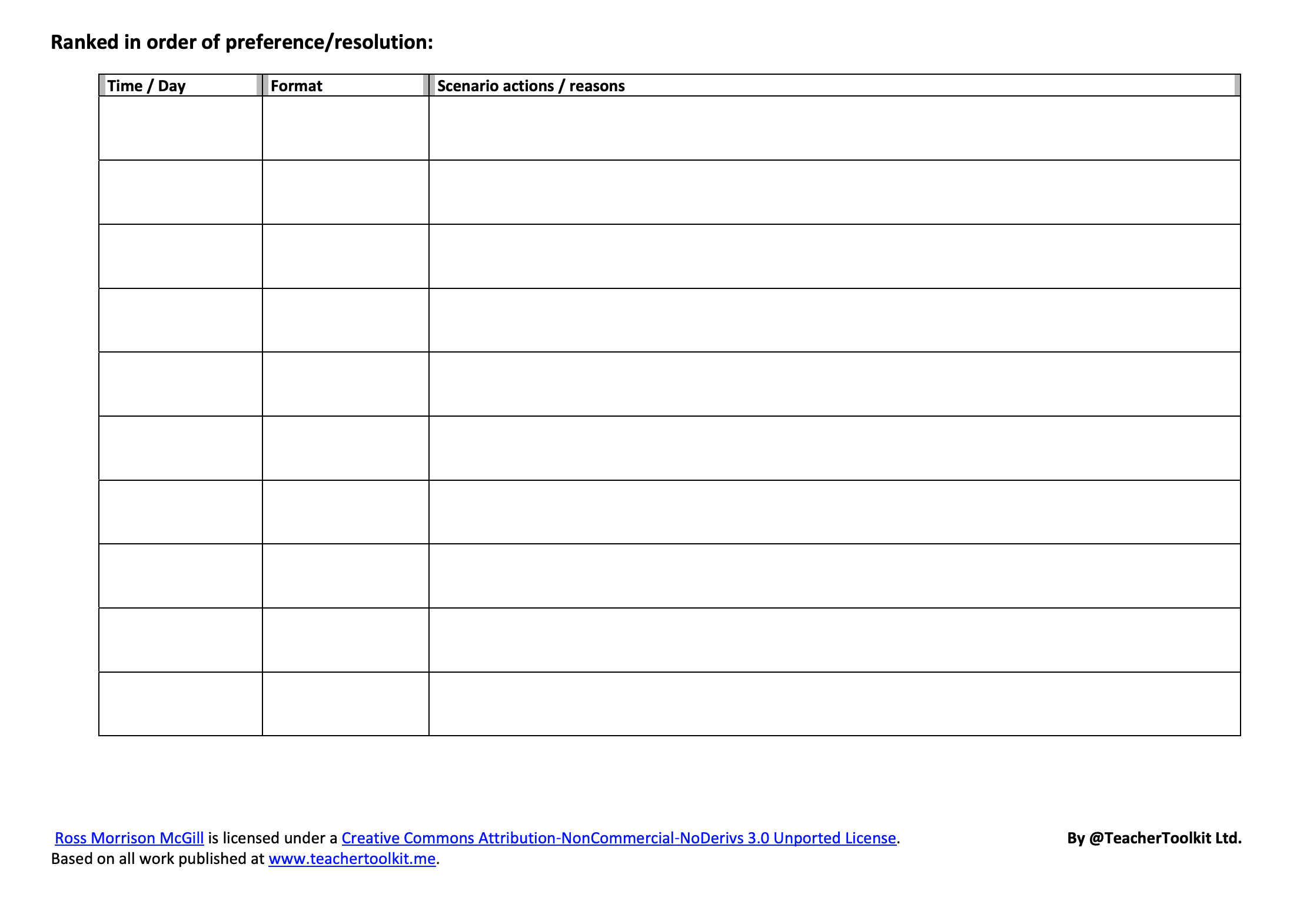 In-Tray Exercise - TeacherToolkit