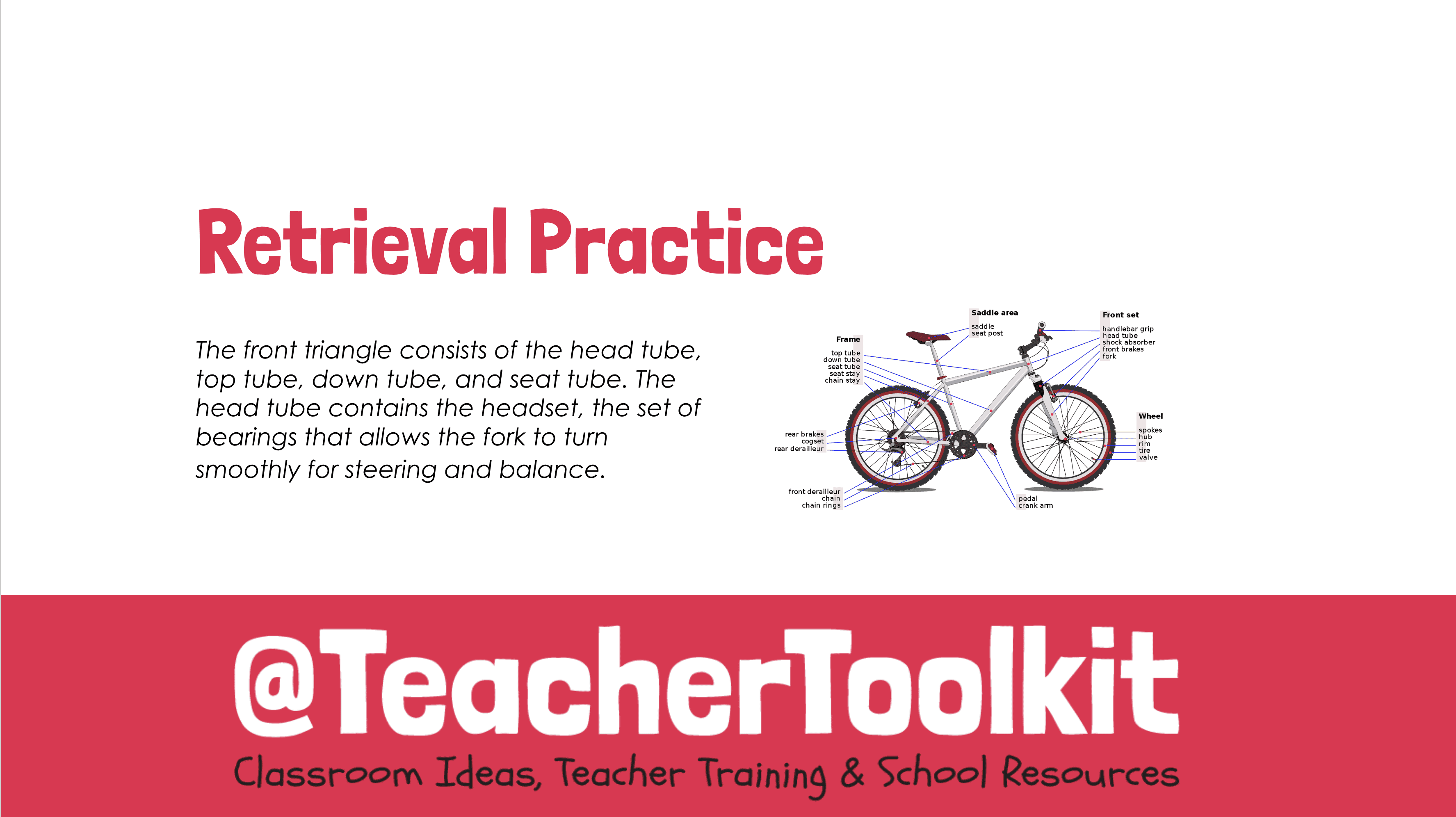 Webinar: Retrieval Practice - TeacherToolkit