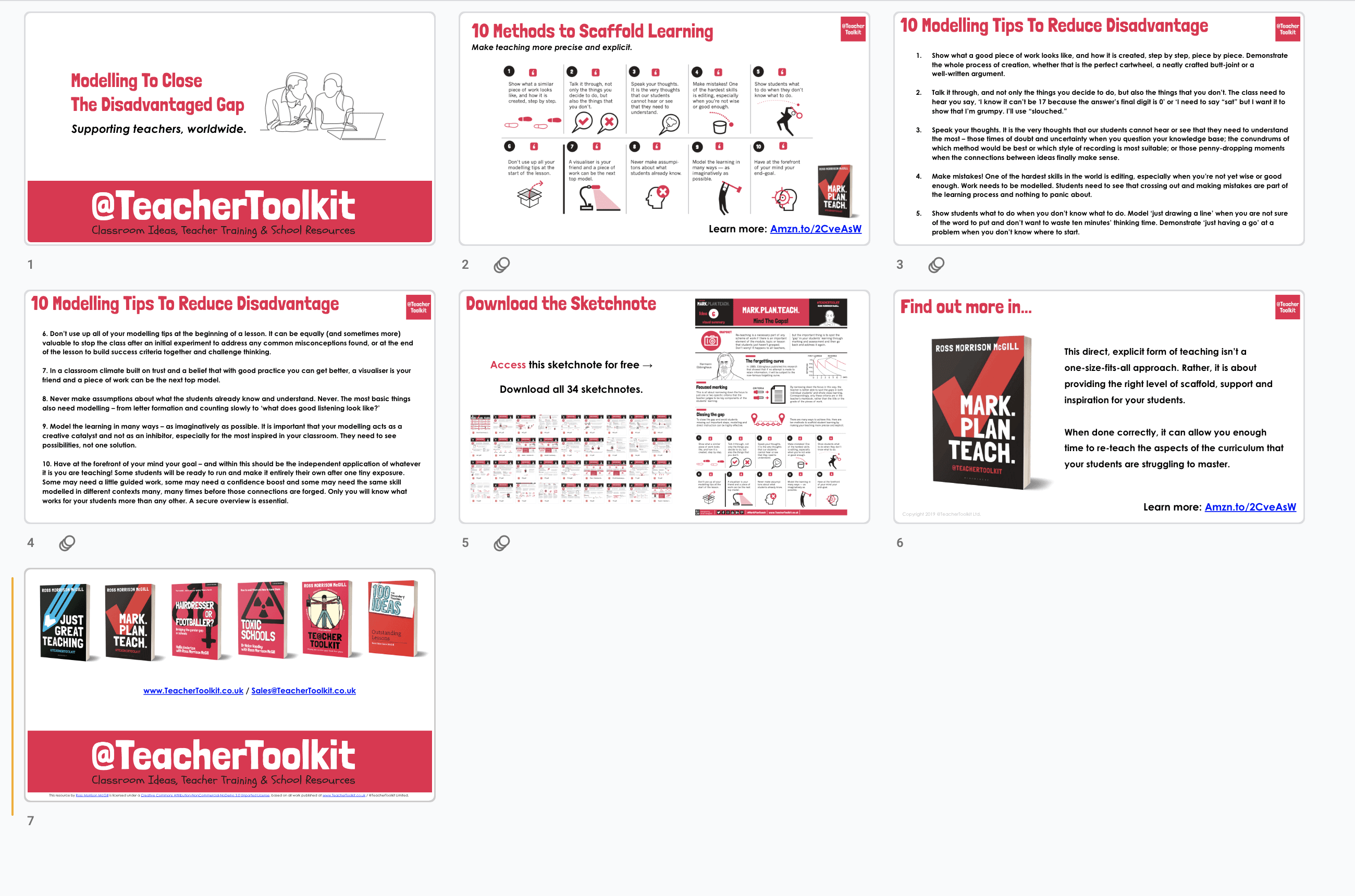 10 Methods to Scaffold Learning - TeacherToolkit