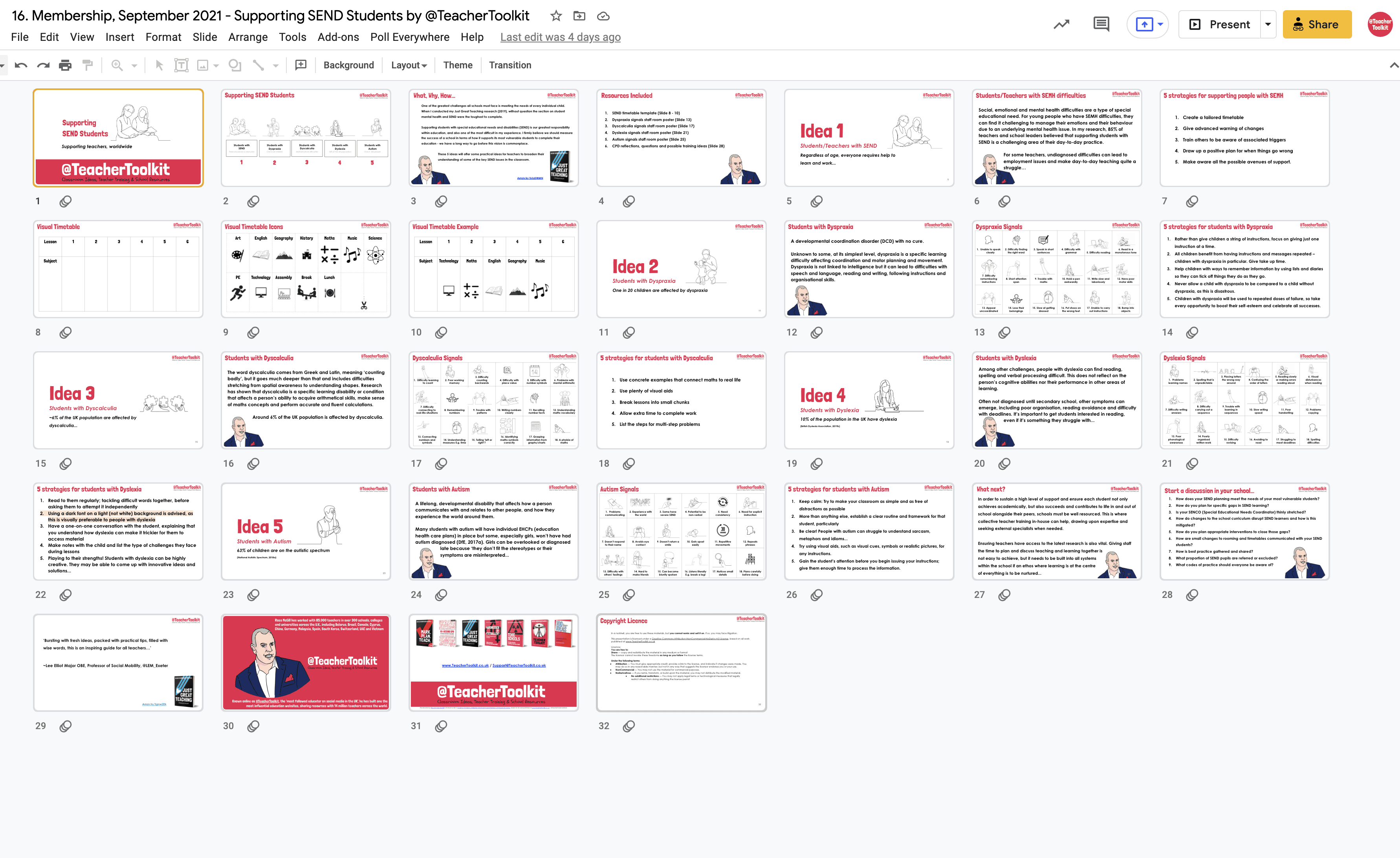 Supporting SEND Students - TeacherToolkit