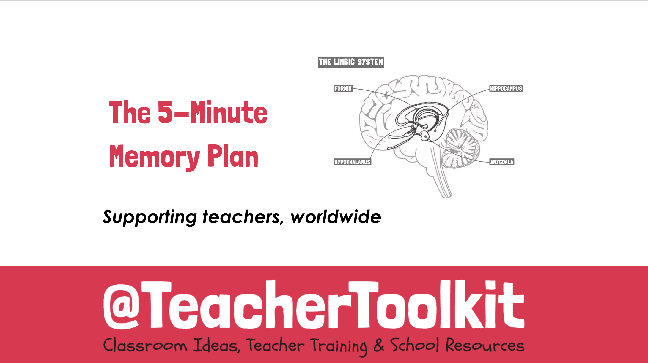 The 5-Minute Memory Plan - TeacherToolkit