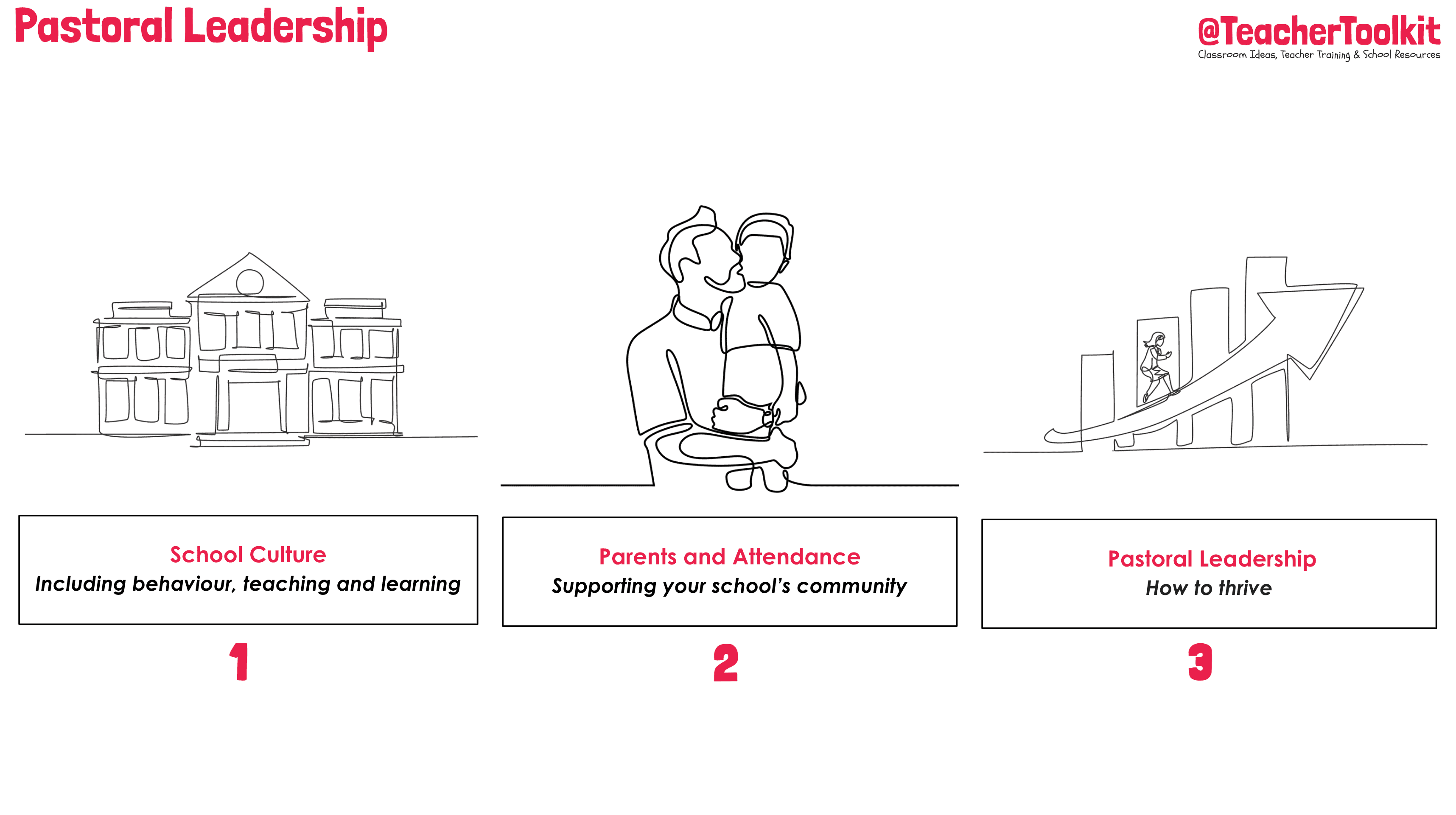 Pastoral Leadership - TeacherToolkit
