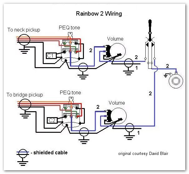 Rainbow II - Westone Guitars: the Home of Westone