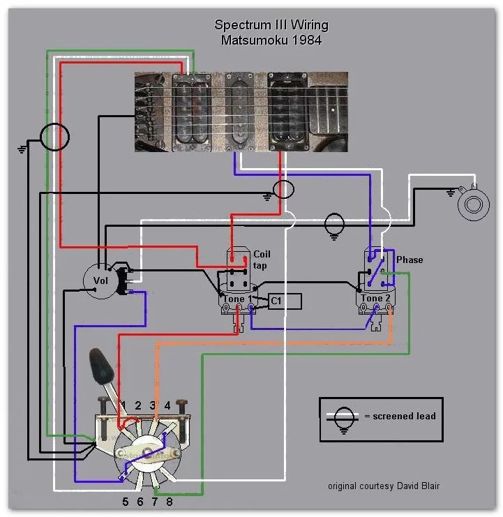 Spectrum III - Westone Guitars: the Home of Westone