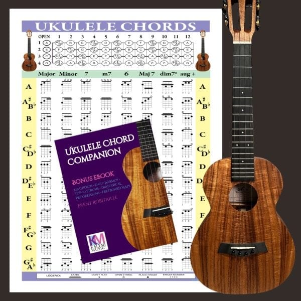 ukulele a chords