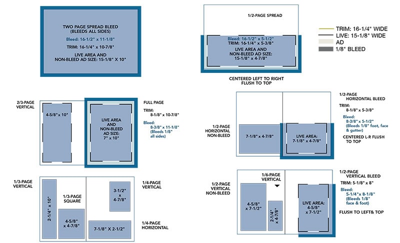 Magazine Ad For Ads Sizes
