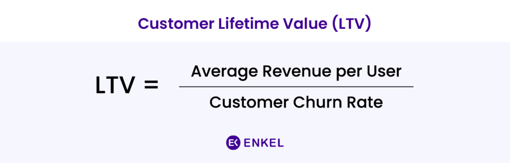 Comprehensive Guide to Growing Your SaaS Business