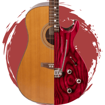 Guitar Scale Chart | Pentatonic, Major, Minor, Blues & Modes