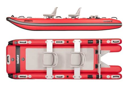 Best Inflatable Boats Review [2025] | Pontoons, Rafts & Dinghies