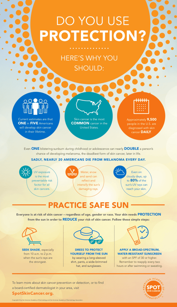 6 Sun Protection Tips For Outdoor Sports | Protect Sunburnt Skin