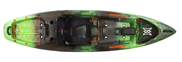 Big Rig FD Reviews - Jackson Kayak | Buyer's Guide | Kayak Guru