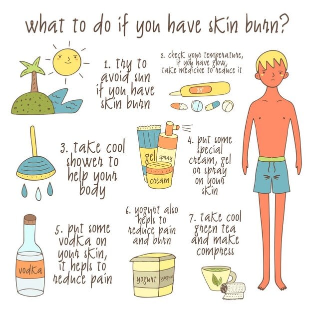 6 Sun Protection Tips For Outdoor Sports | Protect Sunburnt Skin