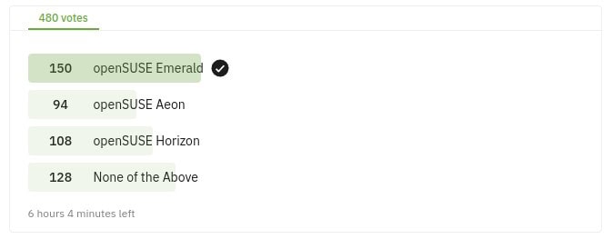 Всичко за openSUSE - новини, въпроси, проблеми - Страница 177 - Linux - Kaldata.com - Форуми