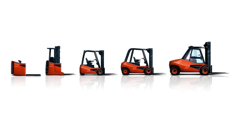 Industrial Design Language