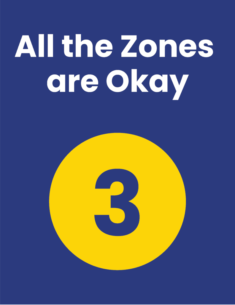 the four zones of regulation concept 2 before they can check in in each ...