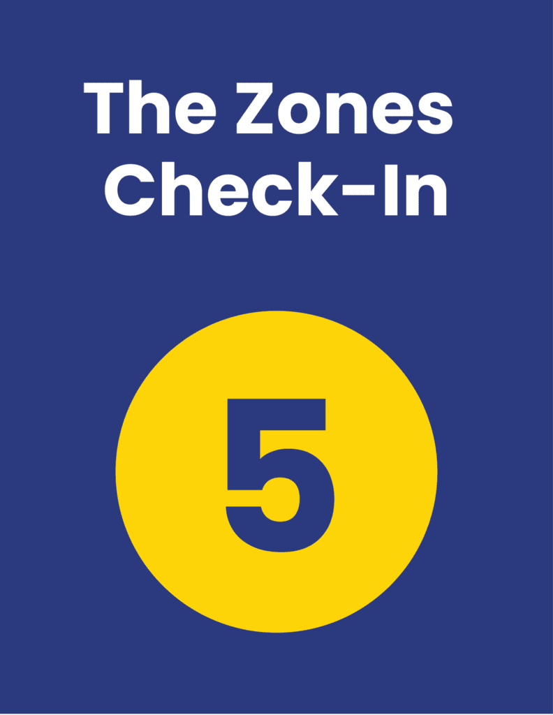 concepts 1 6 foster self social and situational awareness after ...