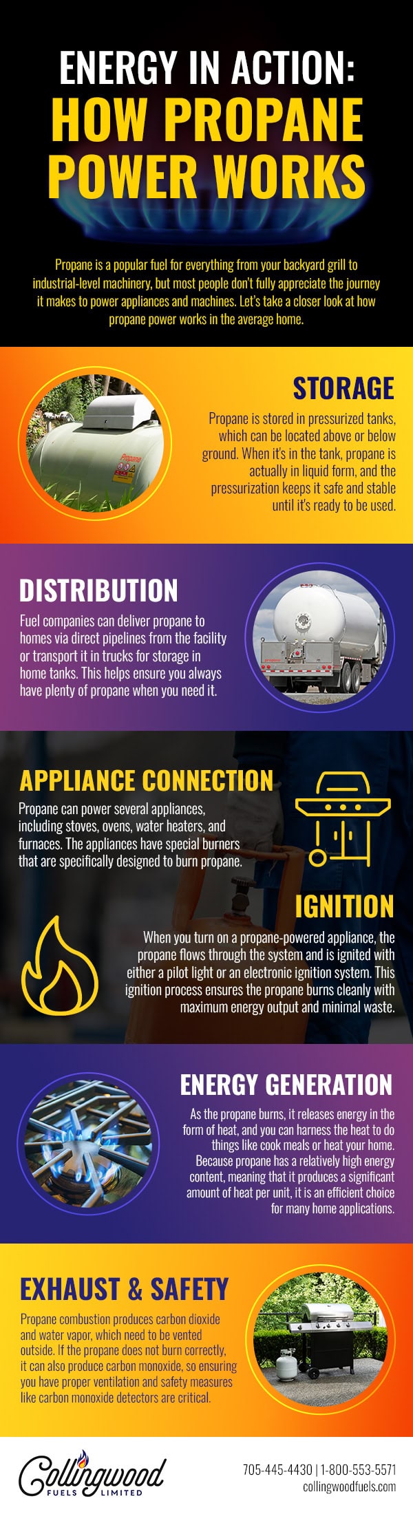 how do propane lights work