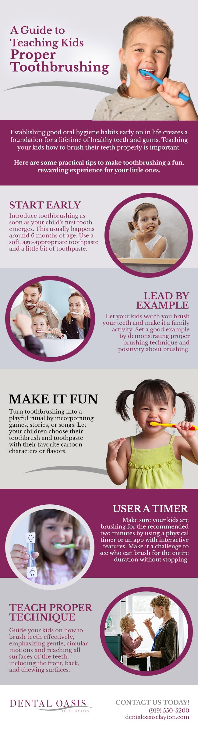 brush your teeth guide