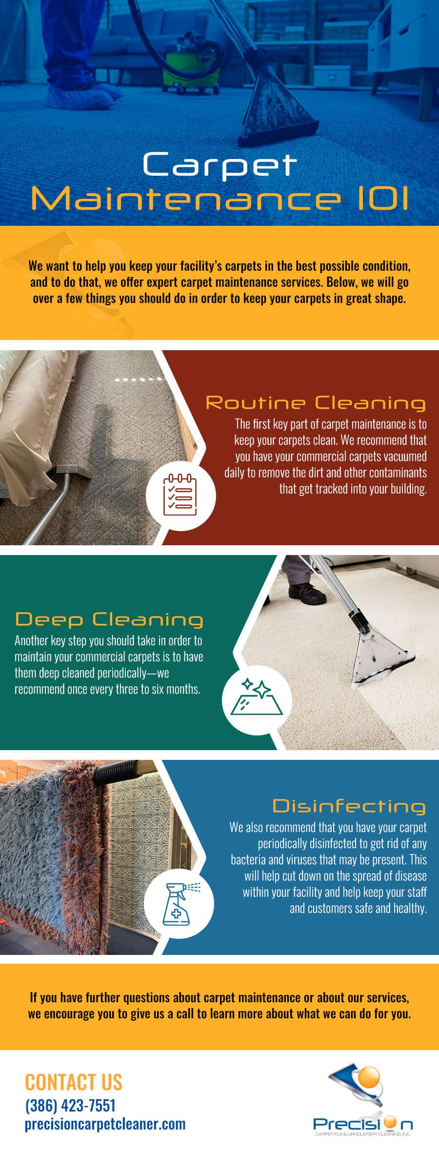 cleaning services infographic